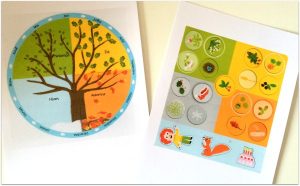 Au fil des saisons [Chut les enfants lisent] – féelyli